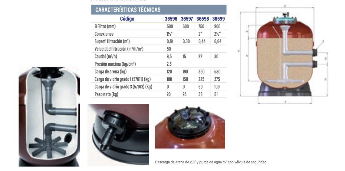 Astralpool Atlas Filter | Piscina y Spa