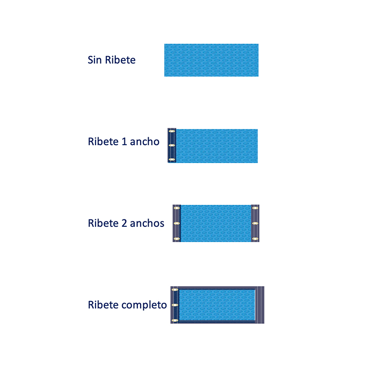 GeoBubble Energy Guard Reinforced Bubble Solar Cover 800 microns ...